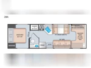 10 Best Class C Motorhomes Without Slides