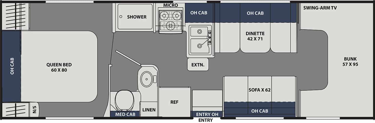 10 Best Class C Motorhomes Without Slides